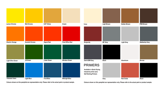 RAM Coatings – My Store